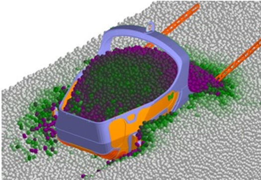 New Release of EDEM Software Improves Integration with CAE ...